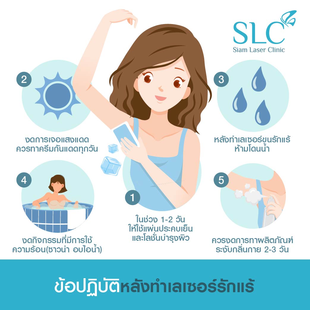10 คำถาม ก่อนเลเซอร์ขนรักแร้ต้องรู้ Articles Slcclinicsandhospitalเสริมความงามชั้นนำมาตรฐาน